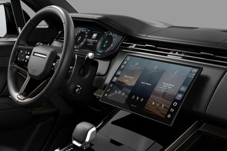 Land Rover Range Rover Sport SUV car leasing